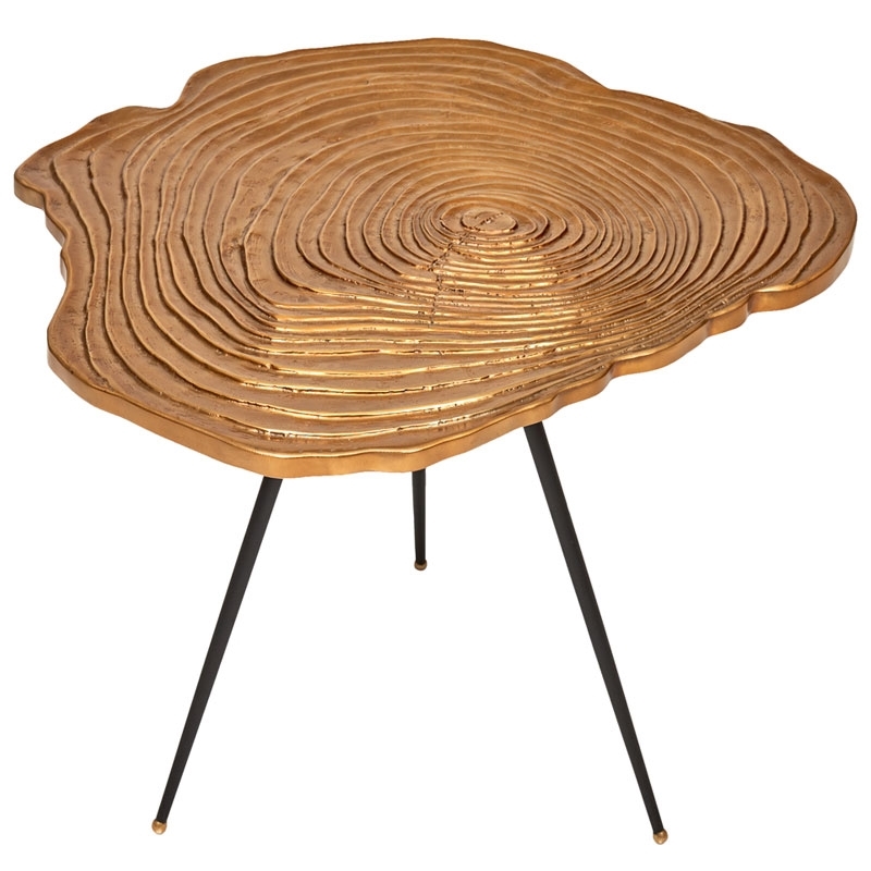 HW Home - Furniture Store | Online Store | Custom Furniture-Eaton End ...